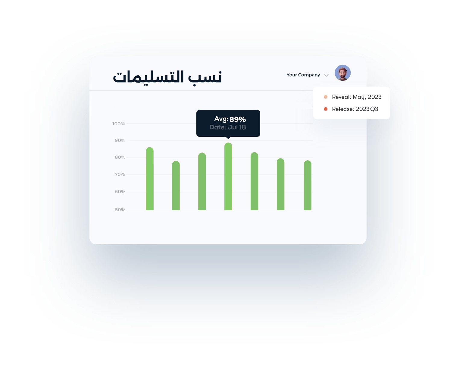 Hashtag Express – أسرع شركة شحن في مصر